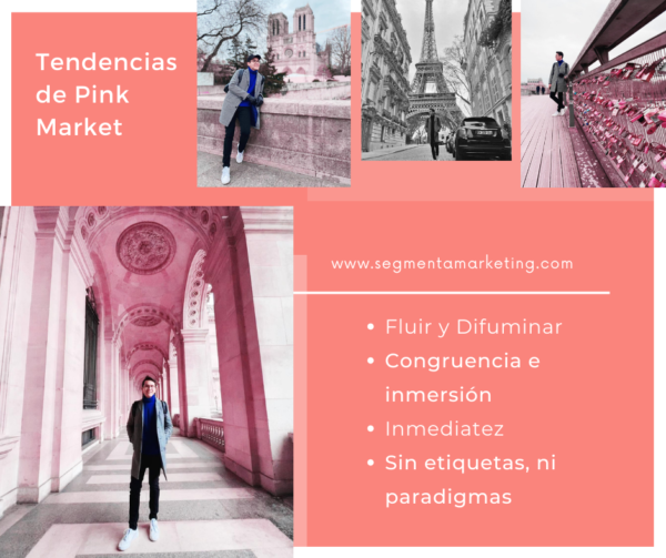 Pink marketing. Marketing enfocado a la comunidad LGBTQ+